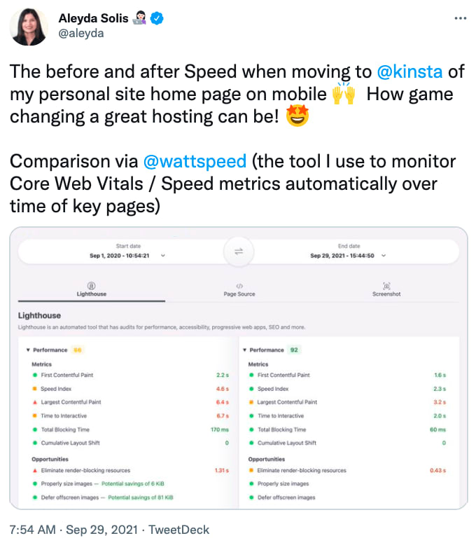 Best Web Hosting Services for Small Businesses (2025) | Fiverr